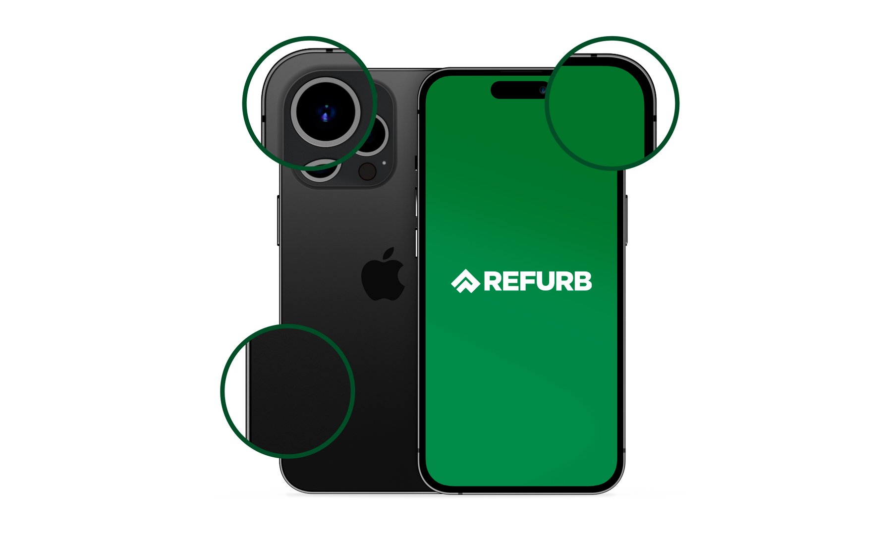 Refurb® – A better alternative | Refurbished IT in high quality